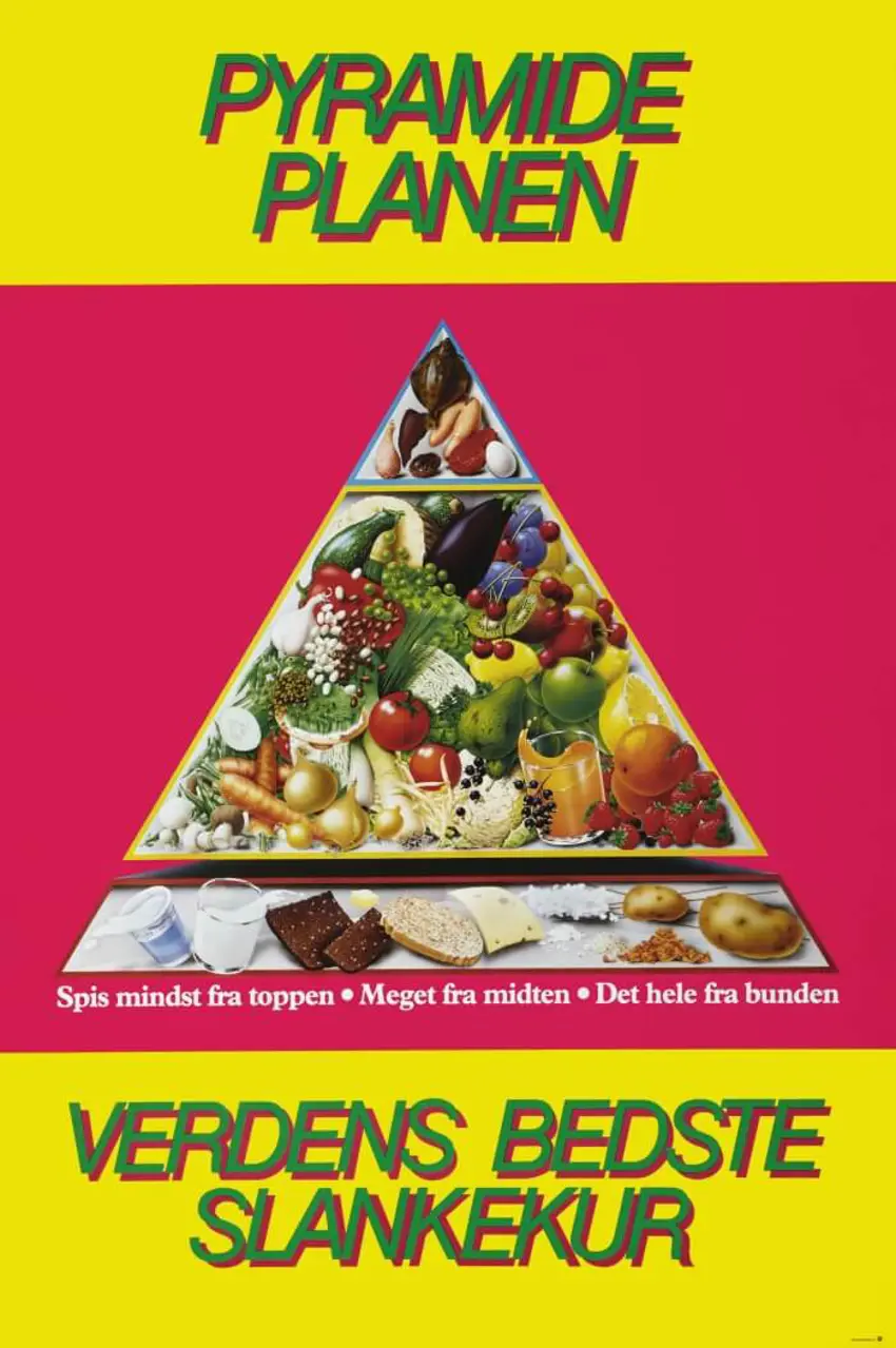 Madpyramidens historie