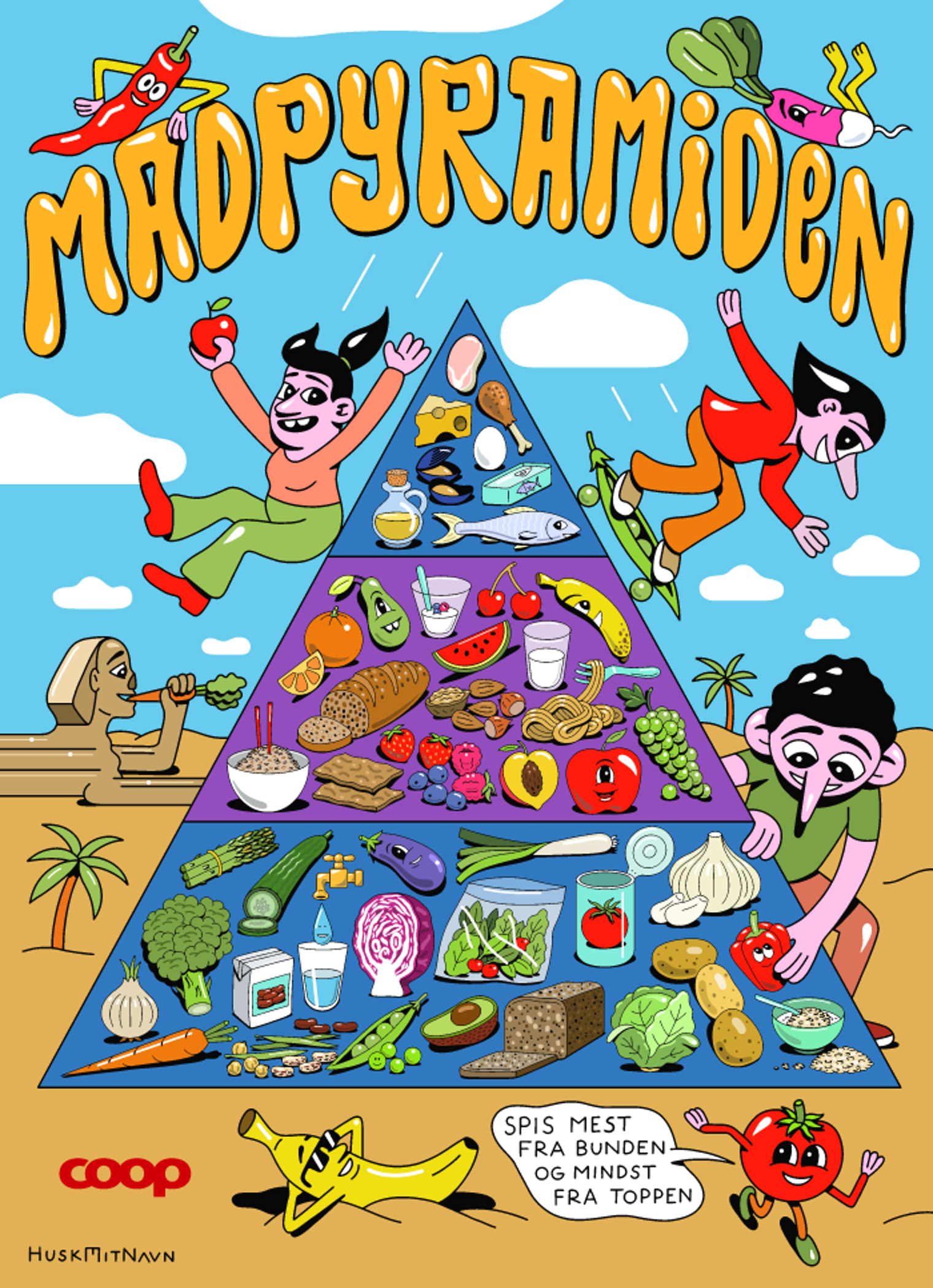 Madpyramiden